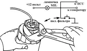 Диагностика дизельного двигателя
